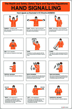 Hand signalling sign | Aura Sign Shop