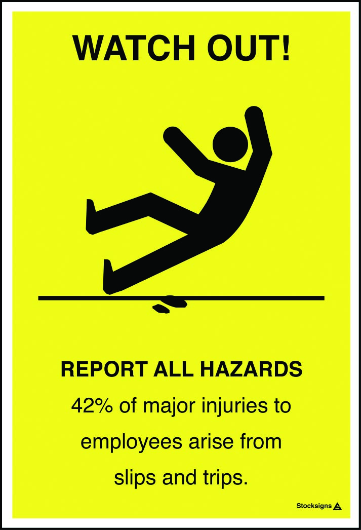 Watch out! Report all hazards poster ISO7010 symbol poster | Aura Sign Shop